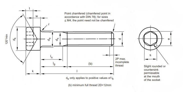 10) M20 METRIC SOCKET HEAD CAP SCREWS 12.9 ISO 4762 / DIN 912 COARSE Z ...